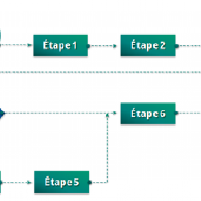 Documentation | XL Consultants